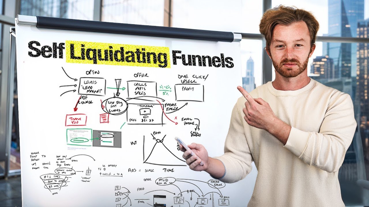 How to make $1,000,000 with self liquidating funnels - YouTube