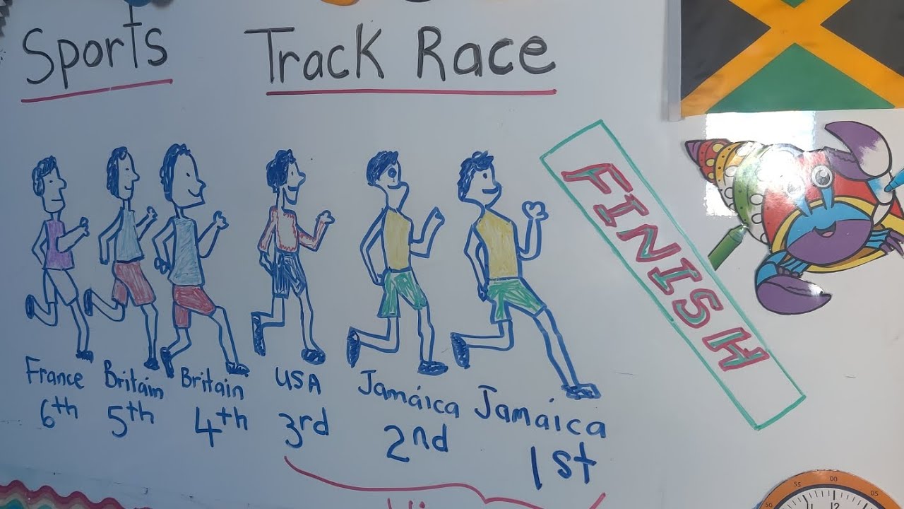 SPORTS | TRACK RACE | CURRICULUM BASED - YouTube