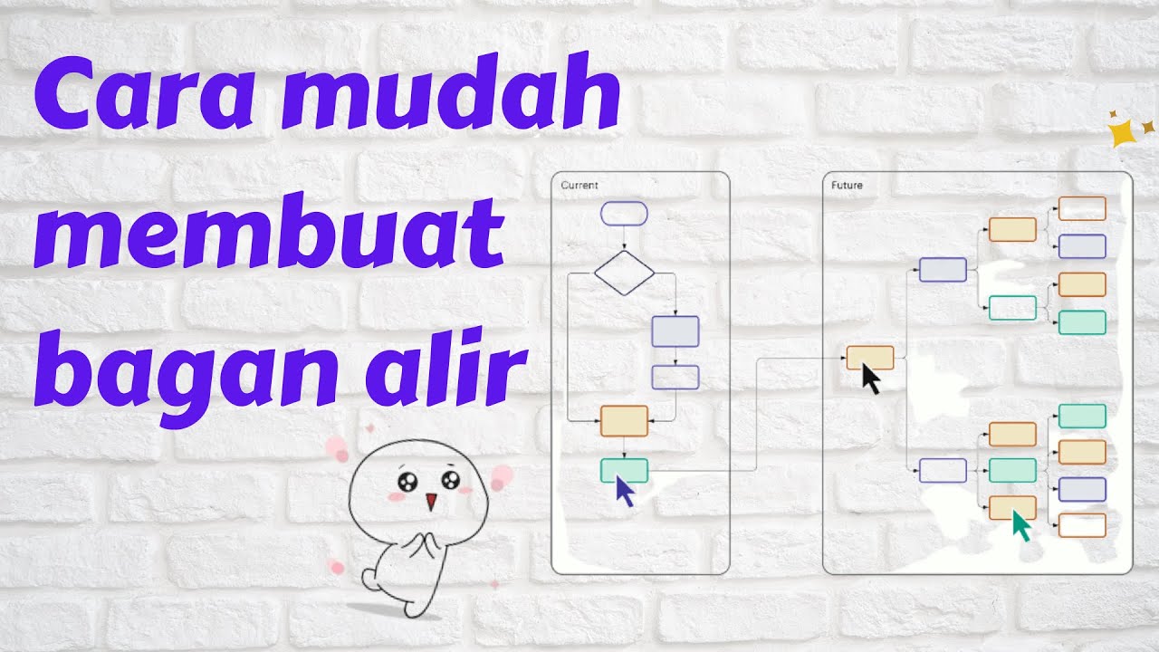 Cara mudah membuat bagan alir di SPO - YouTube