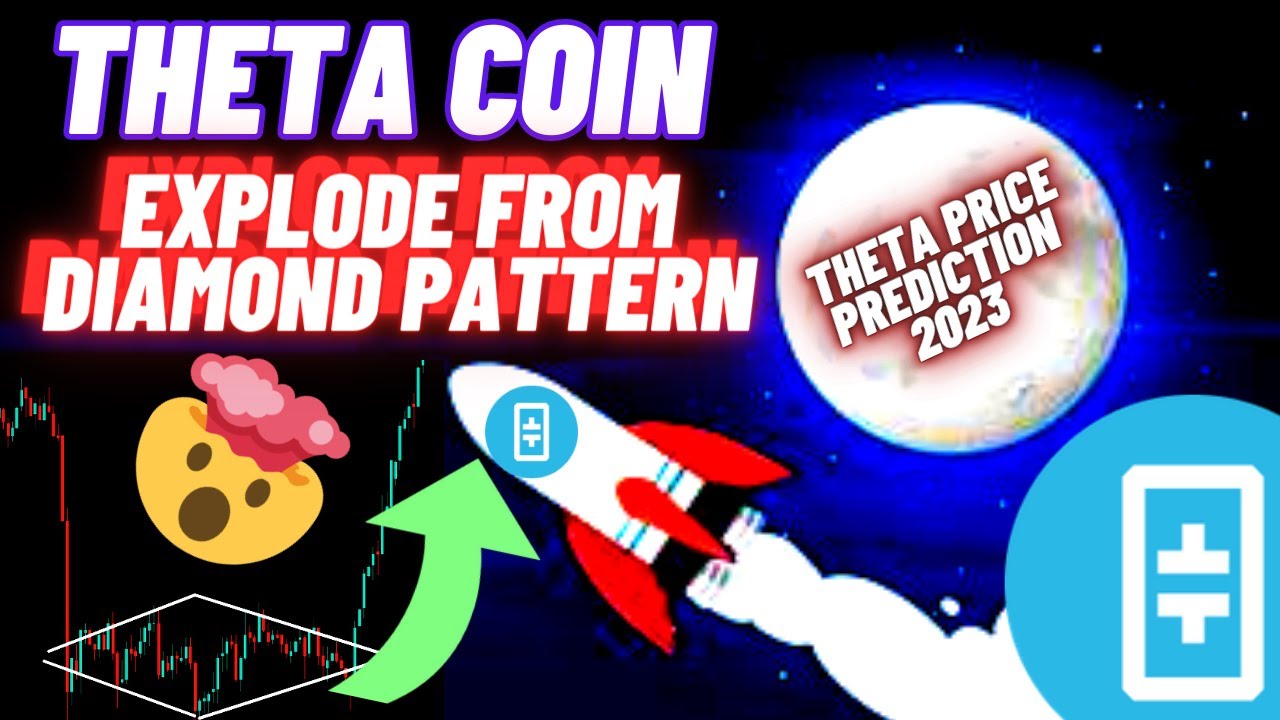 Theta Coin Explode From Diamond Pattern | THETA Price Prediction 2023 ...
