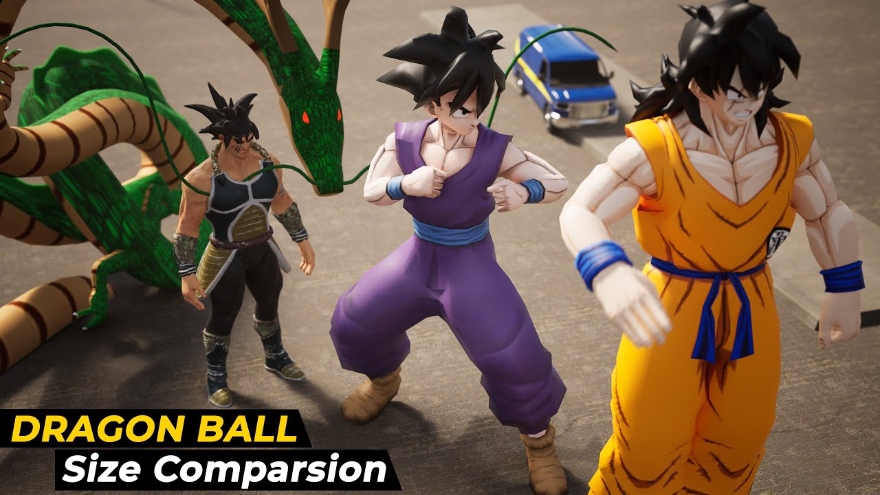 Dragon Ball Character Size Comparison - YouTube