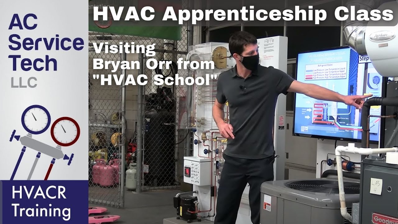 HVAC 1st Year Apprenticeship Class, How an AC Works, Refrigeration Cycle w Bryan Orr- HVAC ...