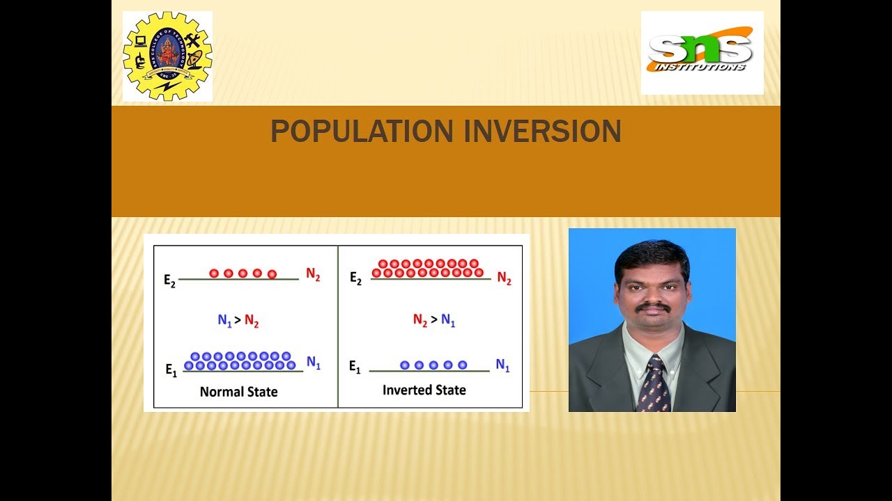 Population Inversion l Engineering Physics l SNS Institutions - YouTube