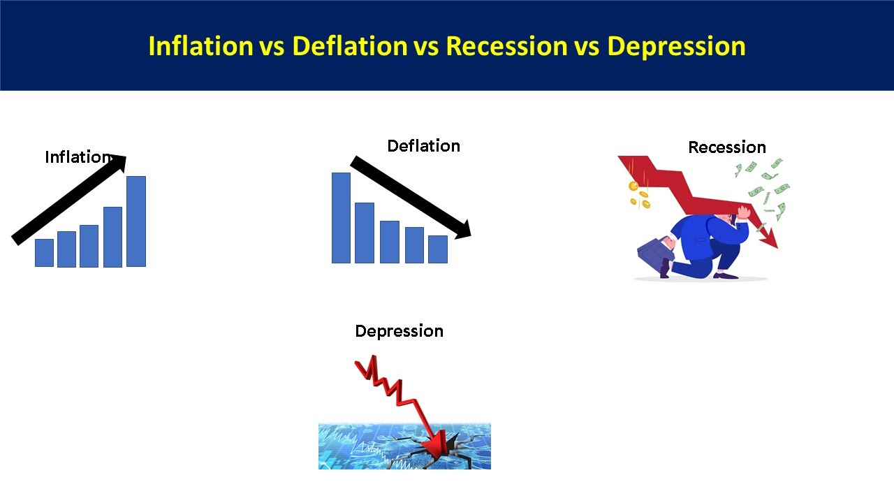 inflation vs Recession vs Deflation vs Depression in Hindi - YouTube