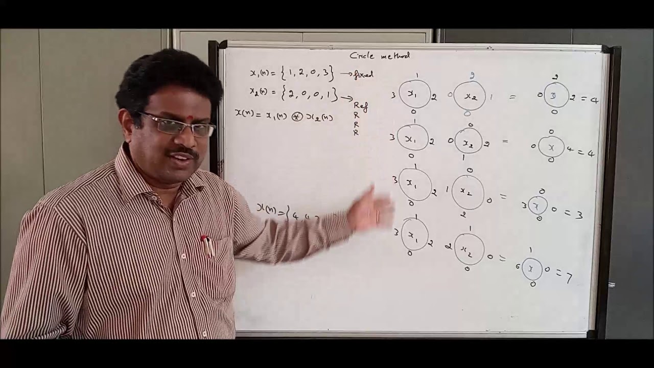 DSP 18_Problems on DFT using properties - 4 - YouTube
