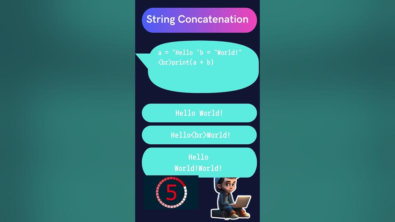 Python Quiz Guess The Correct Ans Python Pythonprogramming Shorts Dsa Interview Coding 