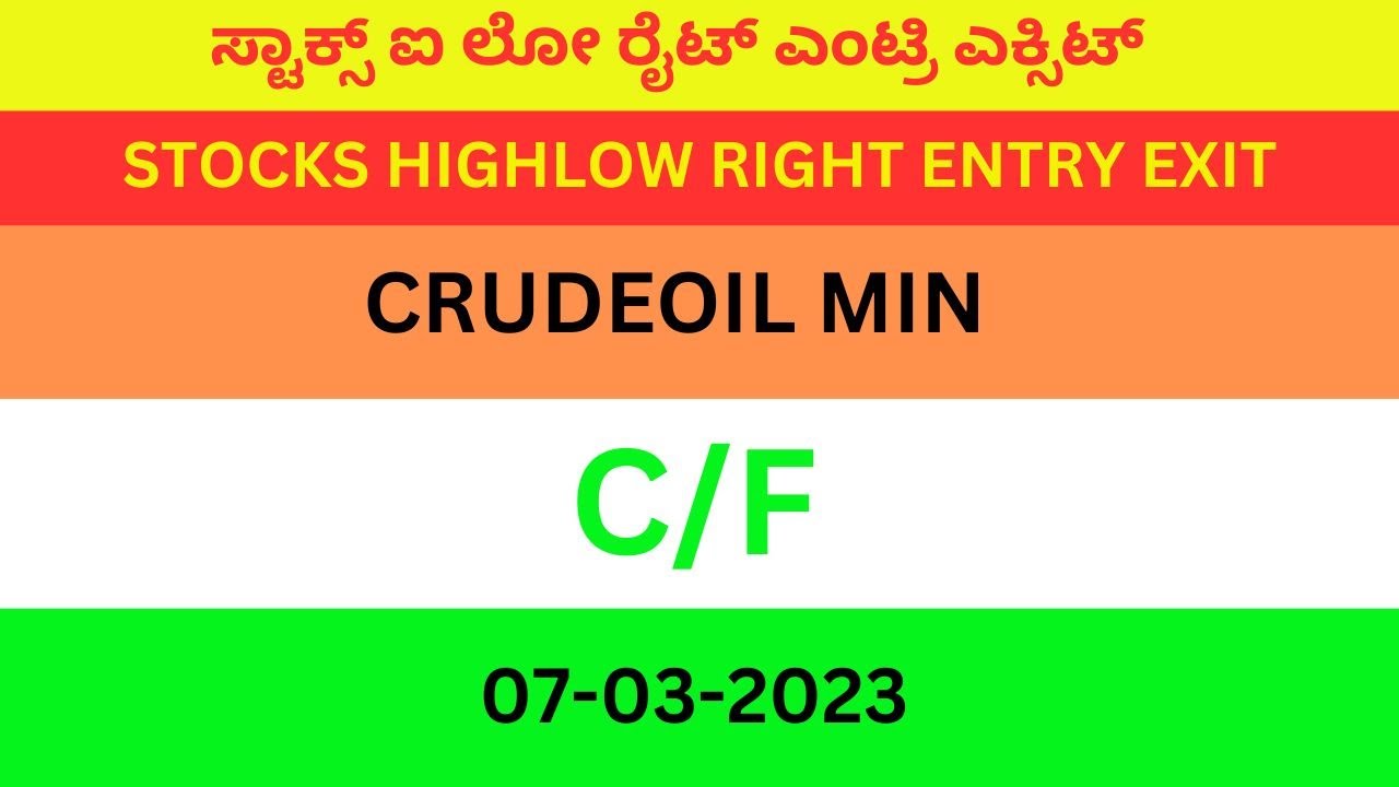 CRUDE OIL MINI CF 07 03 23 - YouTube