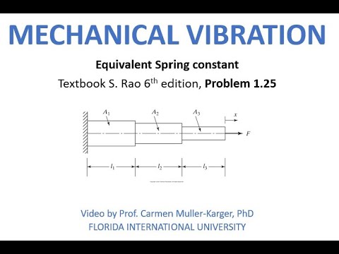 Problem 1.25 Equivalent constant of springs -Bar subjected to axial ...