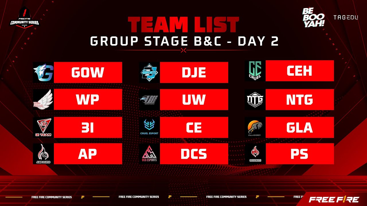[LIVE] Giải Đấu FREE FIRE COMMUNITY SERIES | Ngày 2 - Vòng Bảng | B vs ...