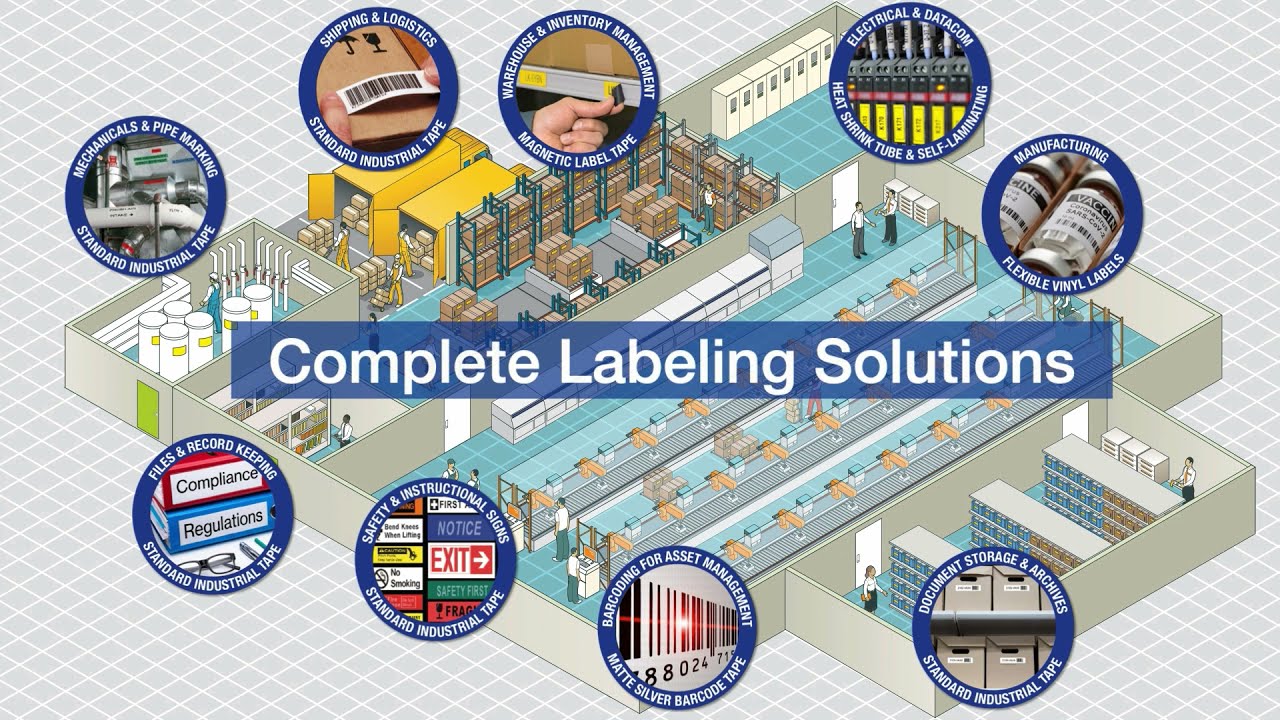 Labeling Applications: Label Are Everywhere - YouTube
