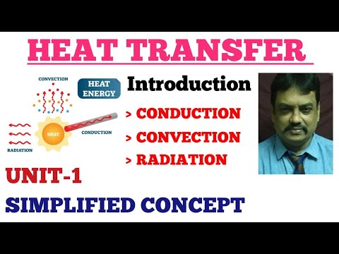 Introduction of Heat Transfer || Mode of Heat Transfer || Conduction # ...