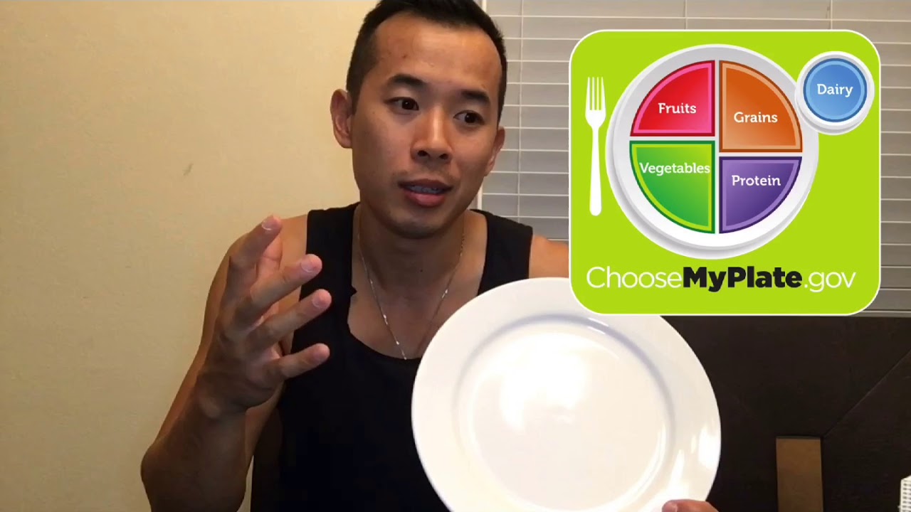 The Food Pyramid, MyPyramid, MyPlate - YouTube