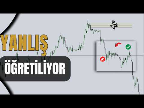 Price Action’daki Büyük Yanlışlar! (CHOCH, BOS, Order Block Gerçek Mantığı)