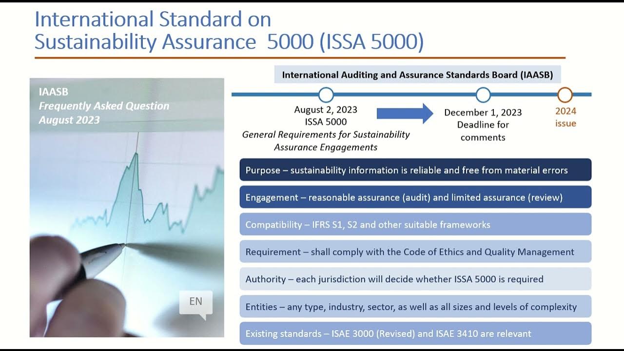 International Standard on Sustainability Assurance 5000 #ISSA5000 # ...