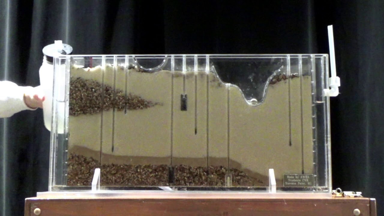 User's Manual: Groundwater Sand Tank Model - YouTube