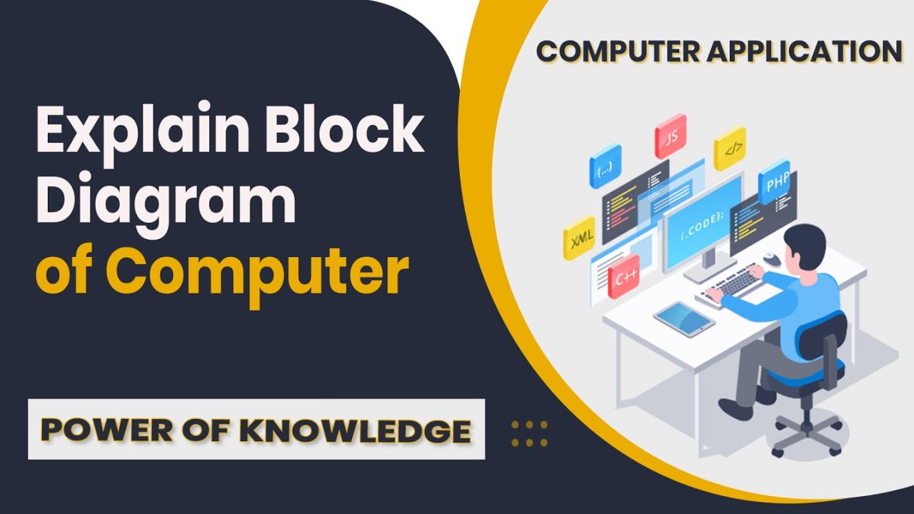 Explain Block Diagram Of Computer YouTube explain-block-diagram-of-computer-youtube