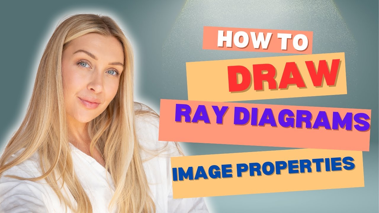 Animated Ray Diagrams: Object at Infinity & 2F₂ | Image Formation - YouTube