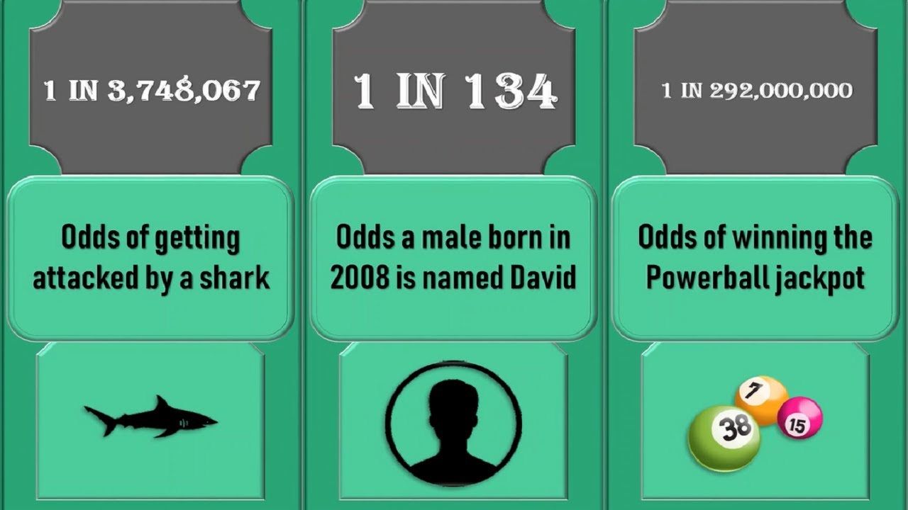 Probability Comparison : Random Statistics That Will Actually Surprise ...