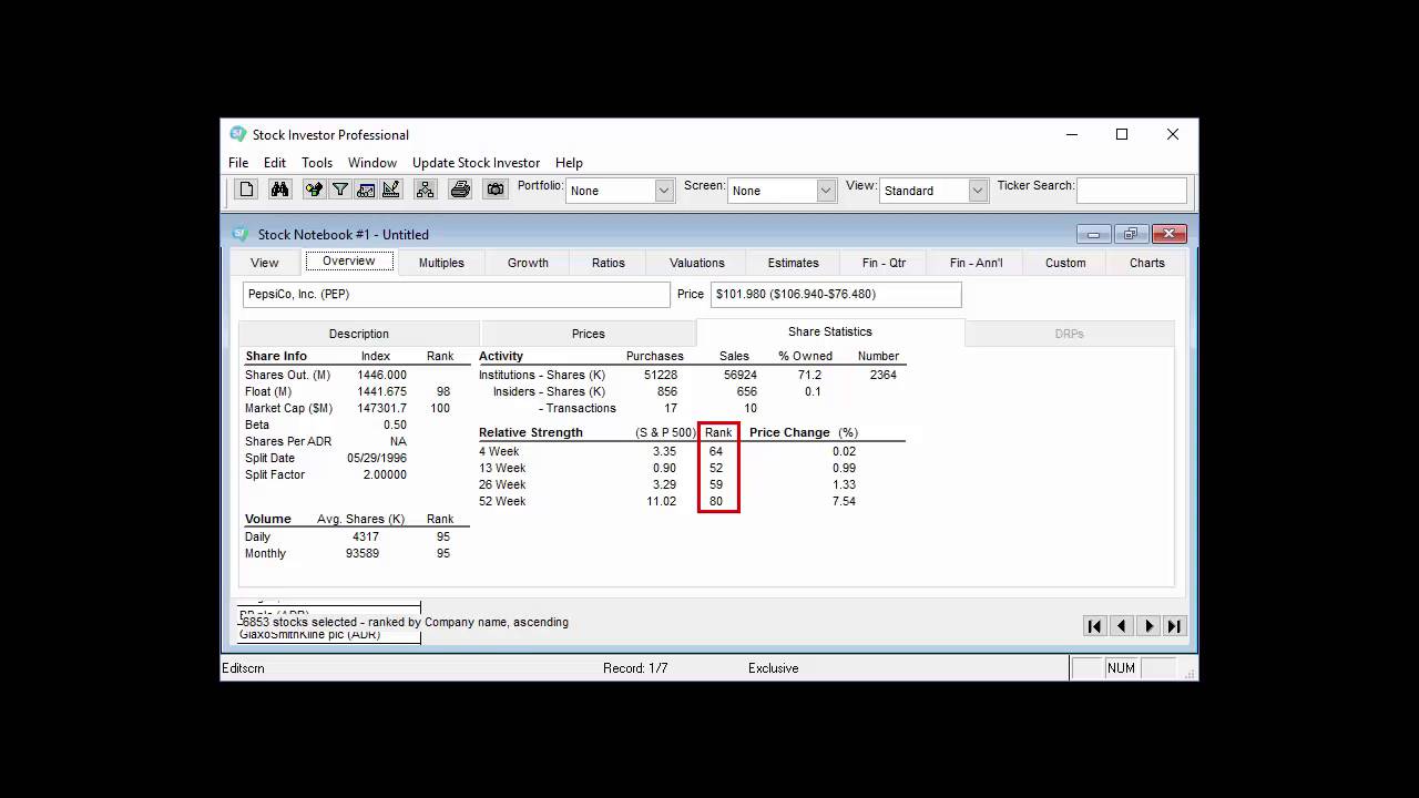 Using and Interpreting Percentile Rank Data in Stock Investor Pro - YouTube