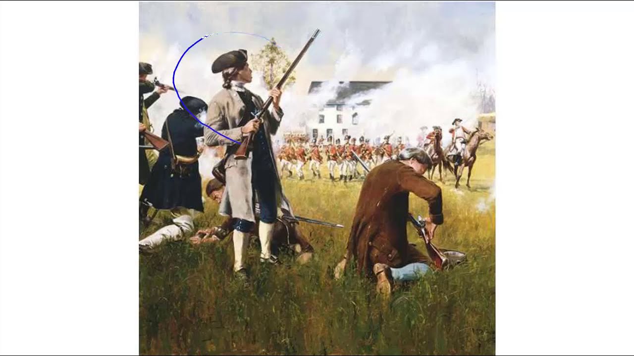 Chapter 6 - The Revolution Within - YouTube