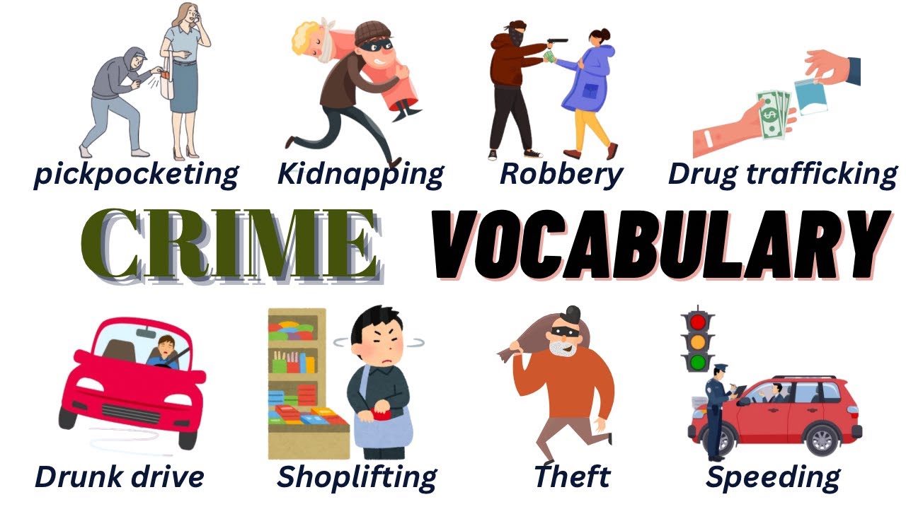 List of crimes vocabulary ||learn about crime vocabulary with ...