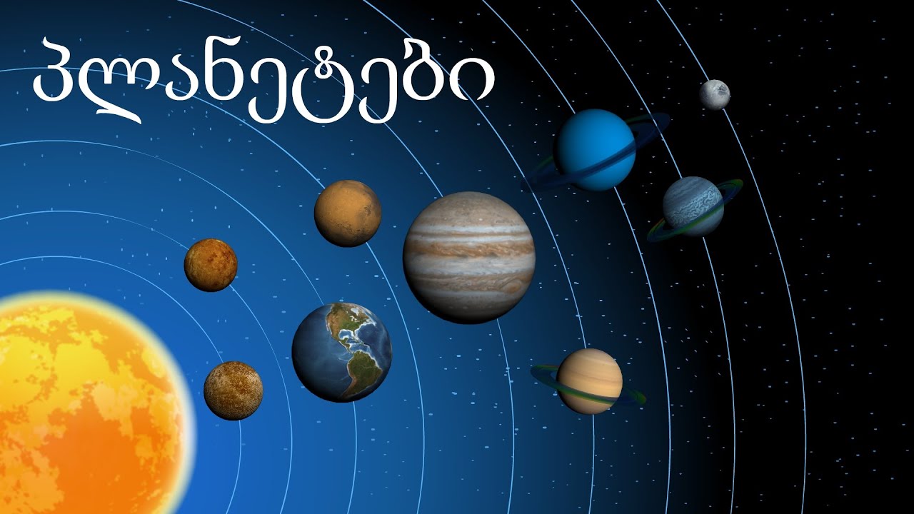 პლანეტები - YouTube