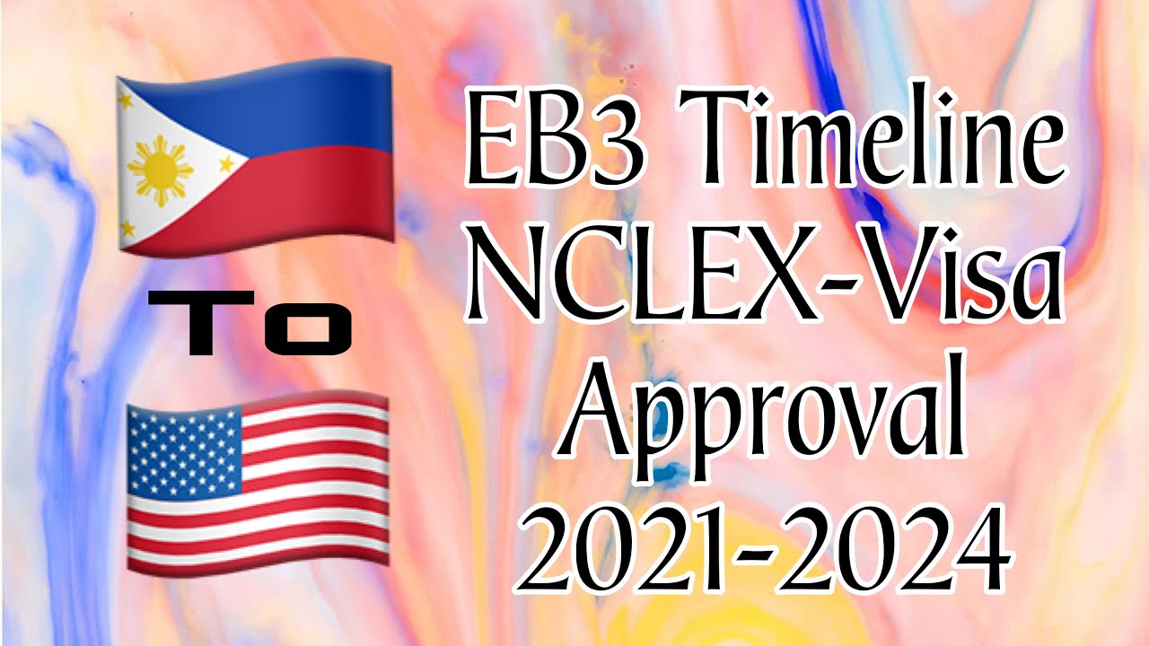 My EB3 Timeline//USRN// - YouTube