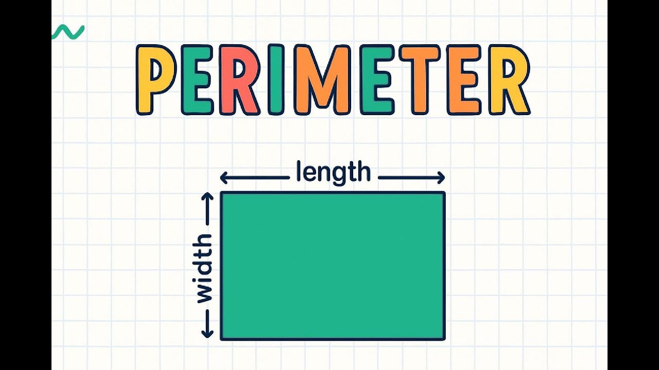 Learn About Perimeter for Kids | 2nd Grade Math Song | Measuring ...