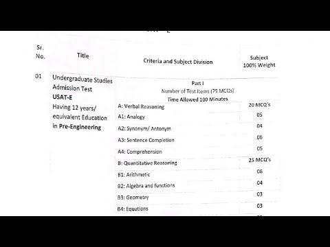 Hec USAT new syllabus for all categories. USAT M, E, Cs, Gs,Syllabus ...