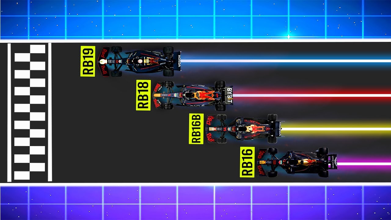 How fast is Red Bull RB19 vs RB18 vs RB16B vs RB16? F1 3D Comparison ...