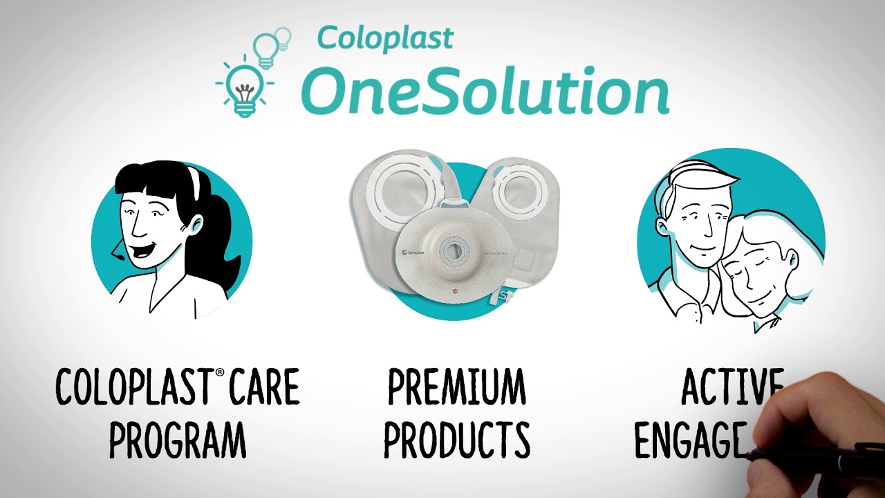 Coloplast® OneSolution Video - YouTube