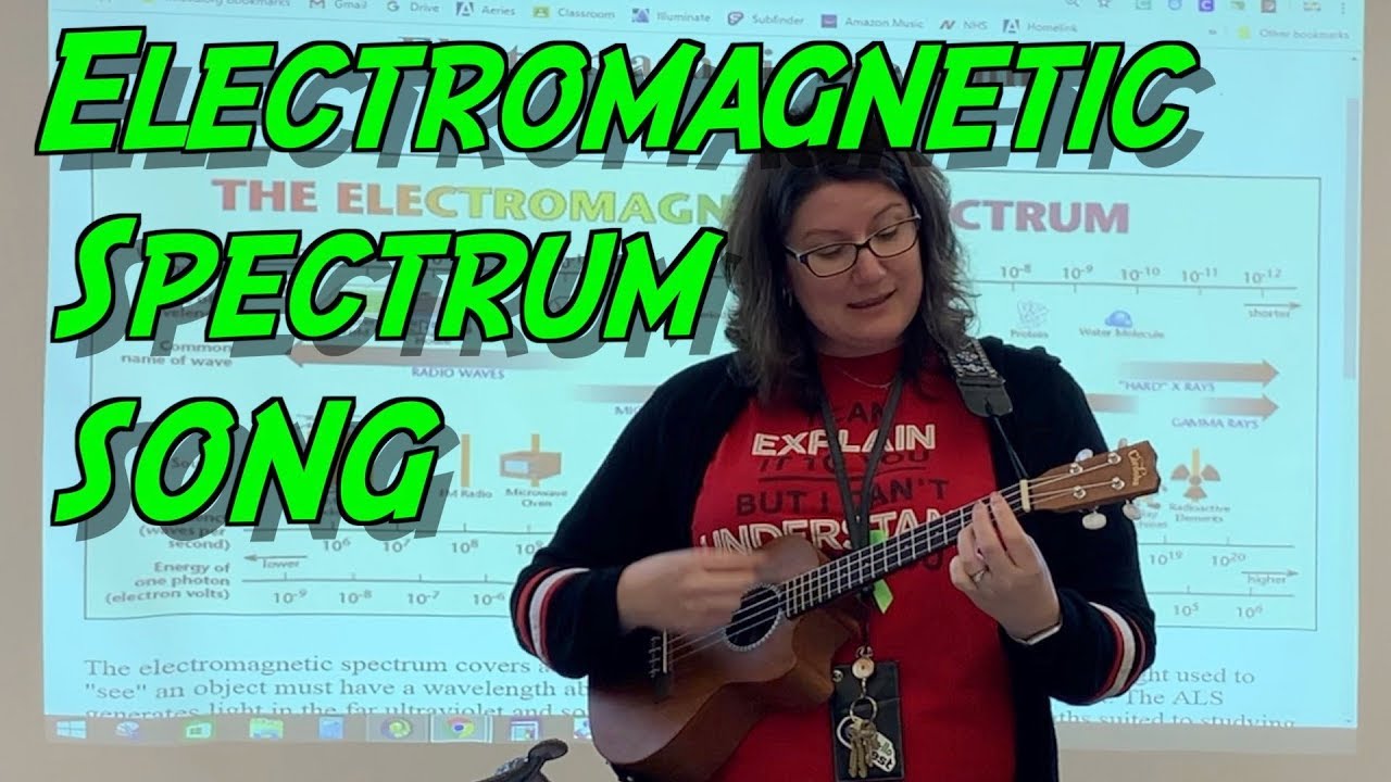 The Electromagnetic Spectrum Song - YouTube