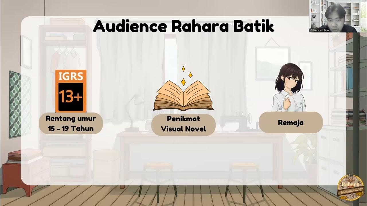 Muhammad Ainol Yakin -GPM-Kelompok E-PMGD 7-Rahaya Batik - YouTube