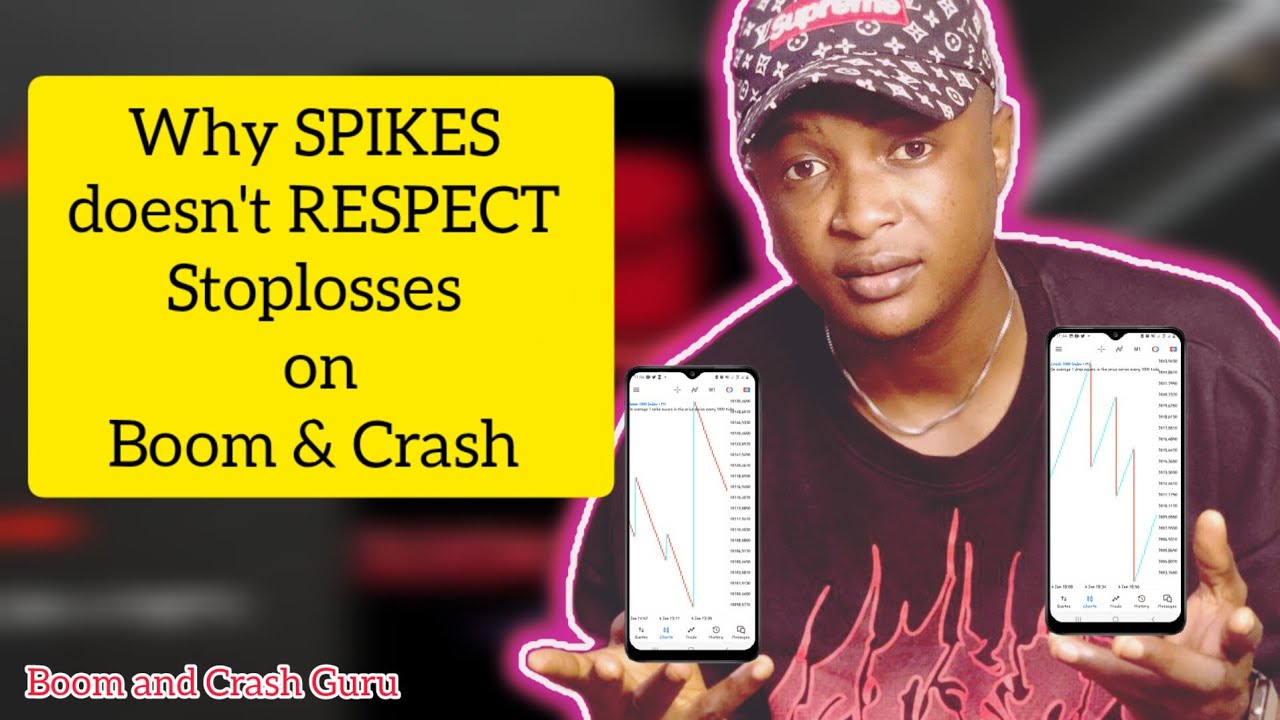 Simple Method to Control Effect of SPIKES on Stoplosses || Boom and ...