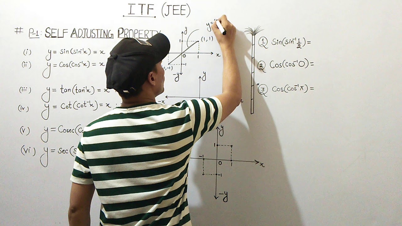 ITF property - 1 || Basic || - YouTube