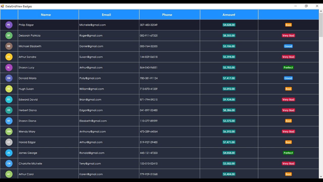 Add Colored Avatar, Badges and Tags in DataGridView Winforms using ...