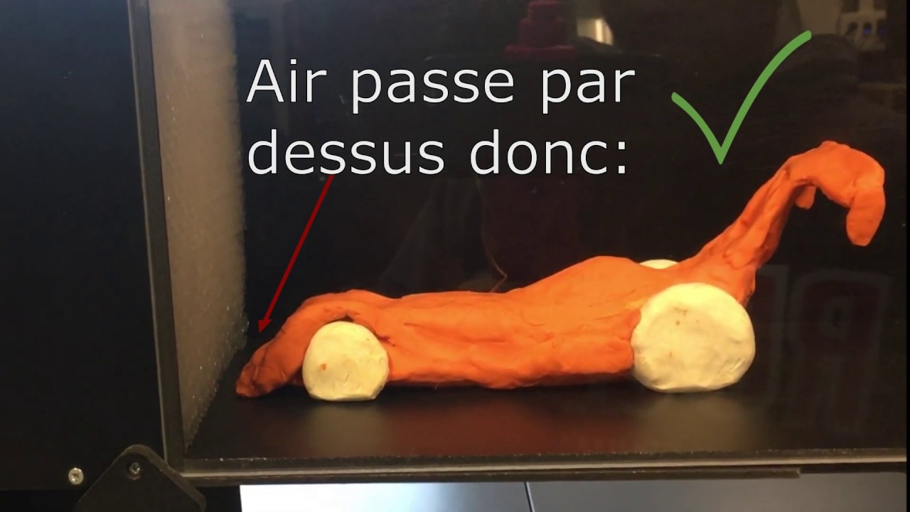 Étude de l’aérodynamisme de la voiture - STORMERS - Course en cours ...