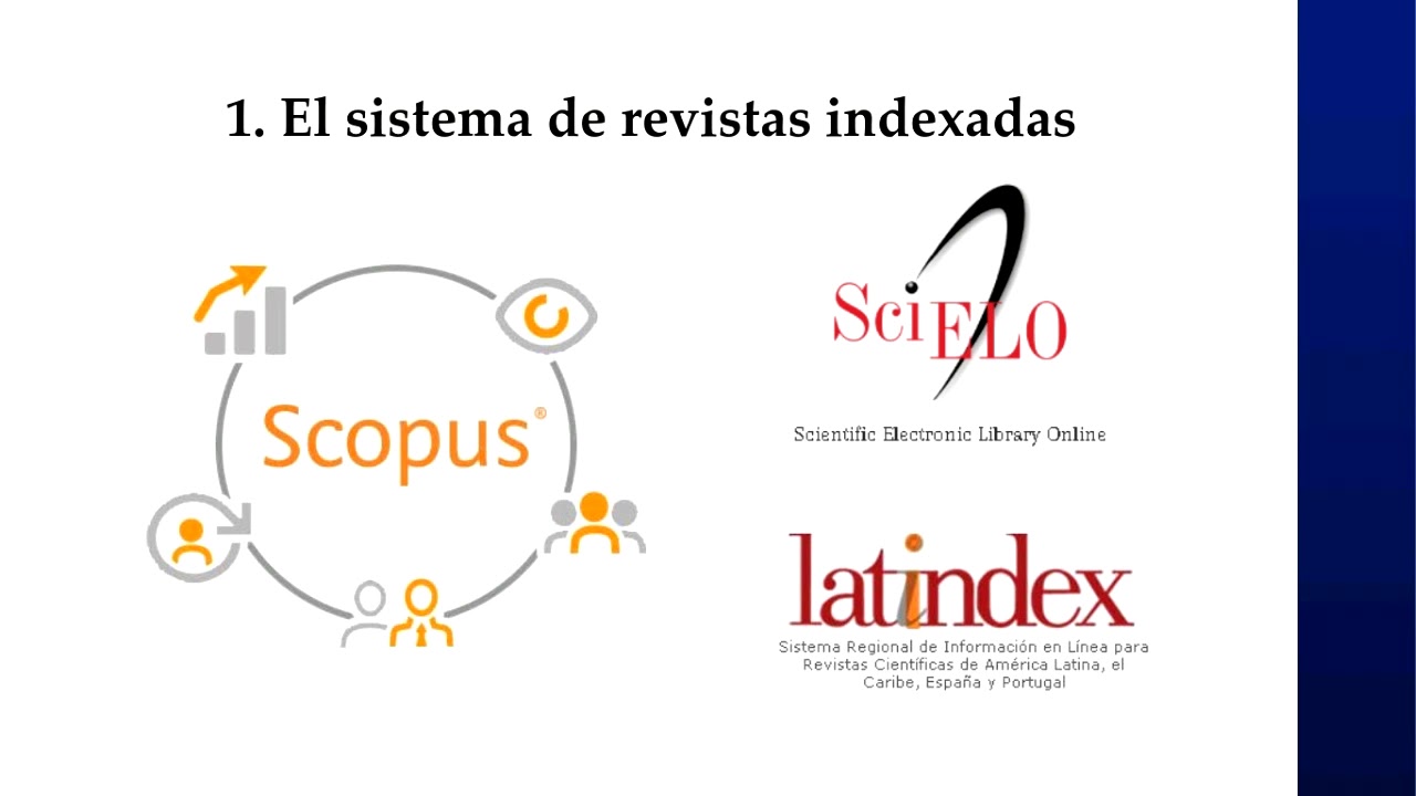 ULIMA - Revistas indexadas y publicación en las áreas de Economía y ...