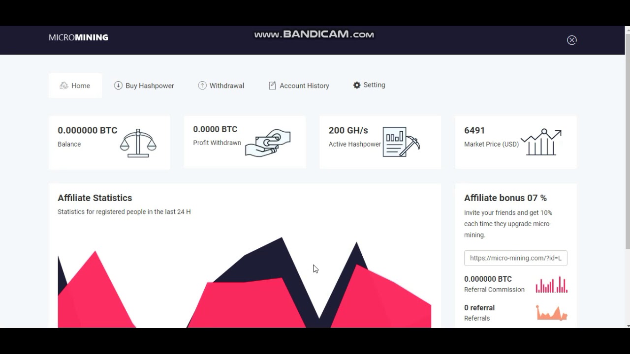 MICROMINING LIMITED NEW CLOUDING MINING SCAM OR LEGIT (FIND OUT) - YouTube
