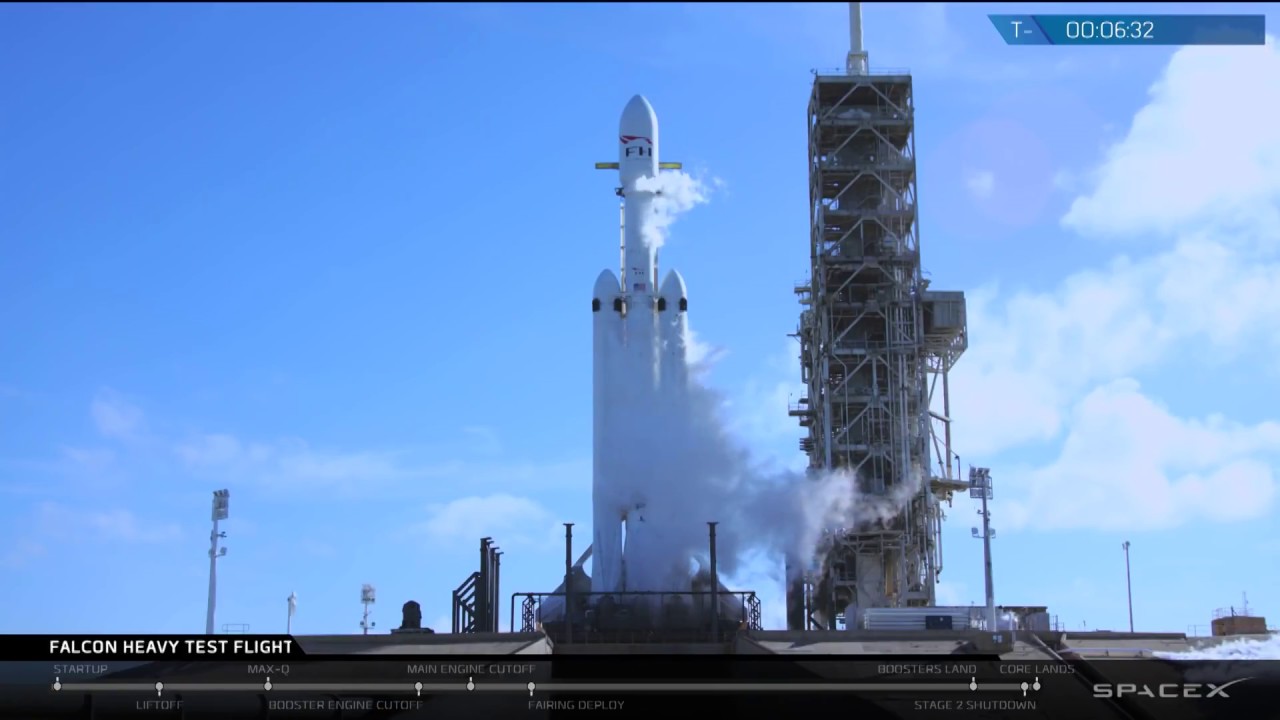 Falcon Heavy Test Flight - YouTube