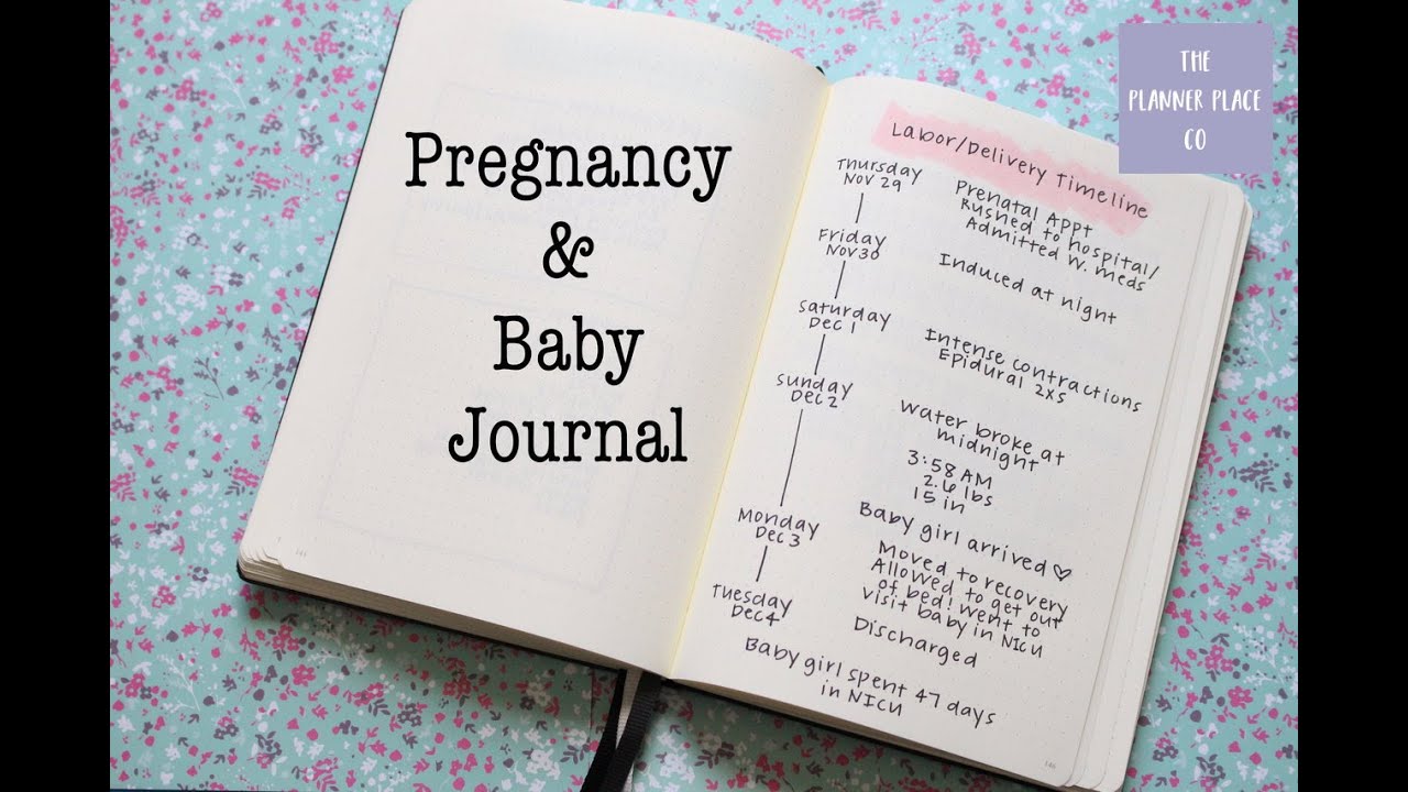 How To Track Your Pregnancy YouTube how-to-track-your-pregnancy-youtube