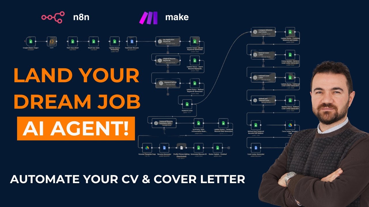 Automating Tailored Resumes with AI: Build a CV & Cover Letter ...