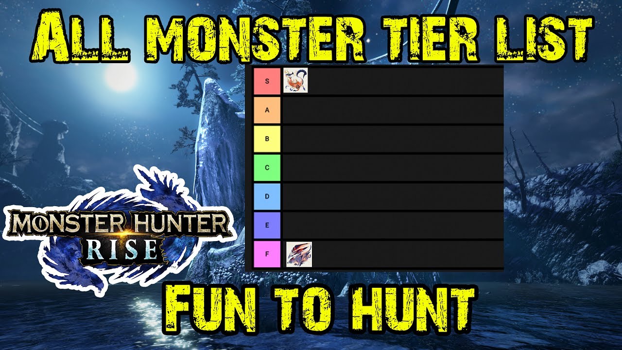 MH Rise - Monster Tierlist - Fun to hunt - YouTube