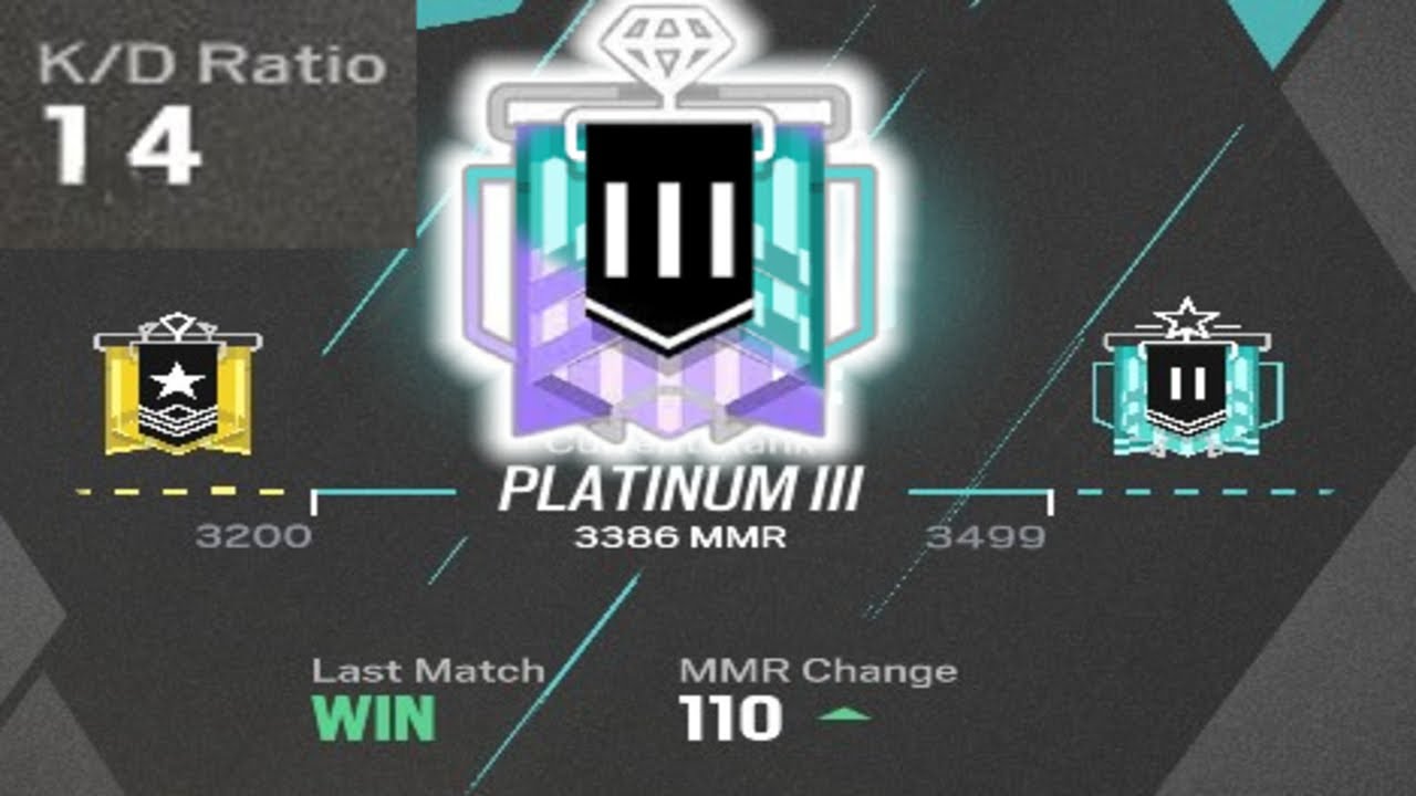 The Best Plat - YouTube