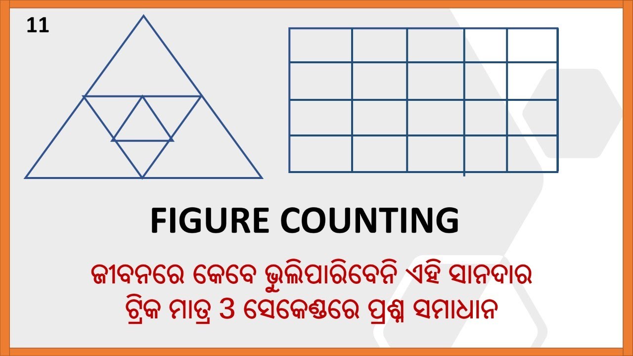 REASONING TRICK ODIA || FIGURE COUNTING TRICK ODIA || ODIA REASONING ...