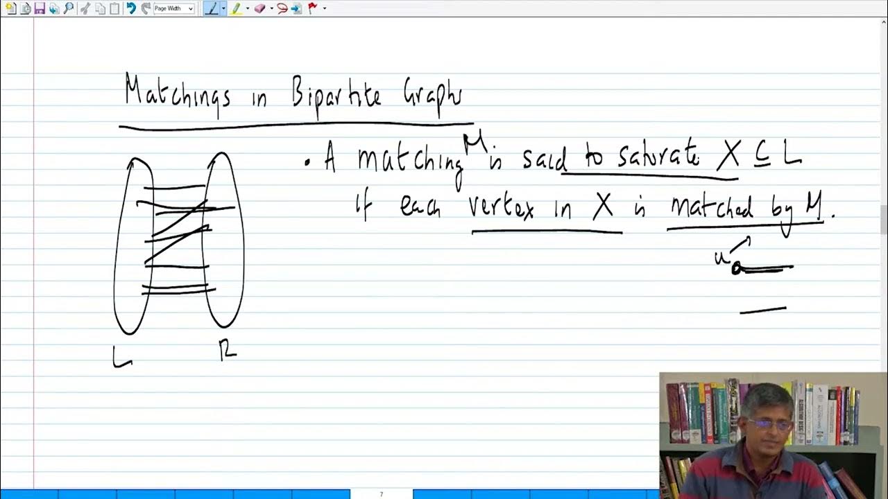 Matching in Graphs - Part 2 #swayamprabha #CH36SP - YouTube