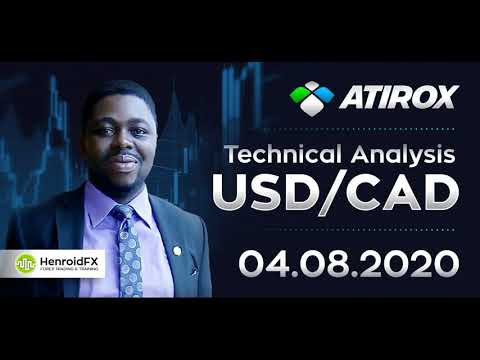 USD/CAD - Atirox Analytics - YouTube