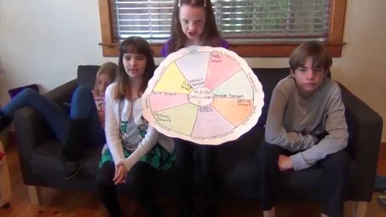 Arts in Education - The Henning Family - YouTube