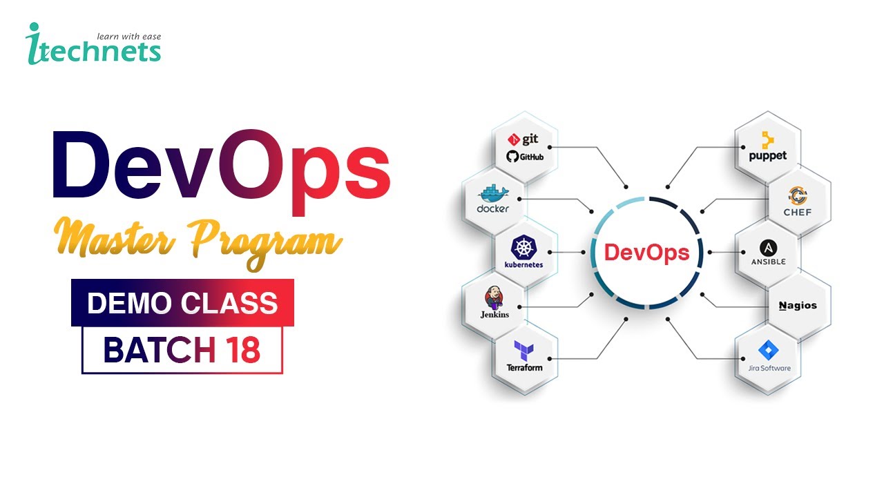 Devops Batch 18 Demo Class Introduction To Devops Devops Scope