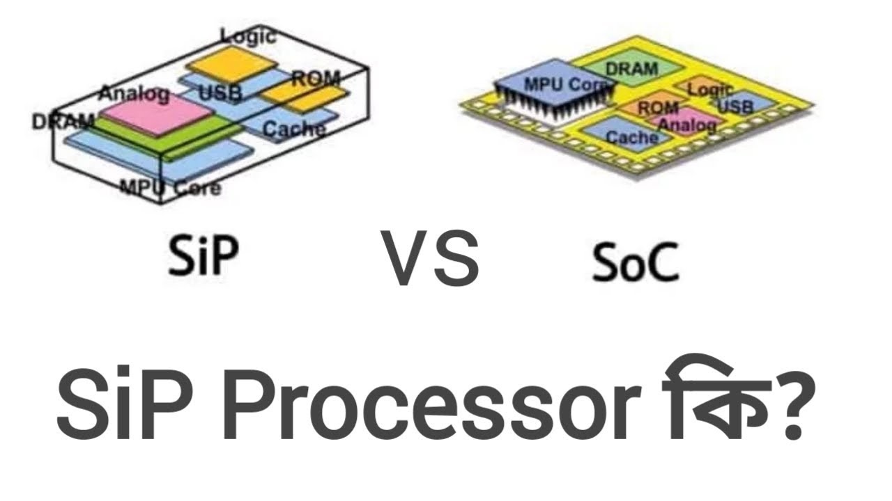 SiP Processor কি এবং কেনো || SoC Vs SiP পার্থক্য কি [Bangla/বাংলা ...